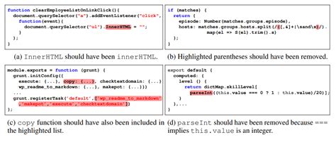 Top Deep Learning Papers From This Years Iclr Conference Hackernoon