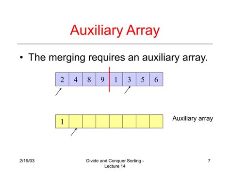 Sorting Algorithms Presentation For Understanding Ppt