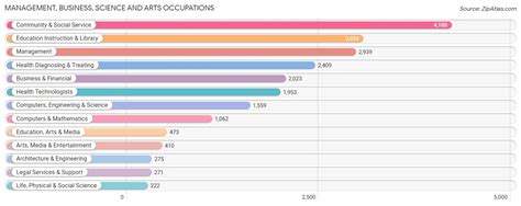 10312 Zip Code Zip Atlas