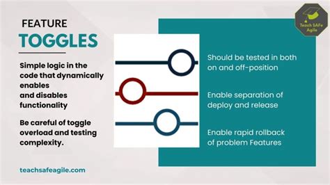 Featuretoggles Agilebestpractices Softwaredevelopment