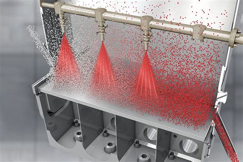 Fluid Bed Tablet Coating At Milla Slessor Blog