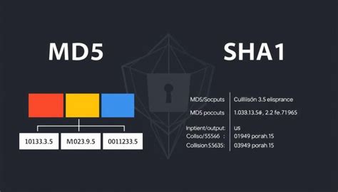 Difference Between Md5 And Sha1 Hashing Algorithms Explained