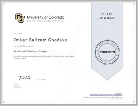 Onkar Ghodke On Linkedin Finally I Am Glad To Share That I Have Completed The Course Of The