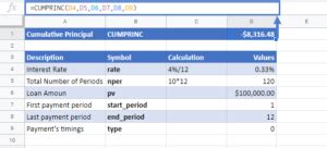 CUMPRINC Function Examples Excel VBA Google Sheets Automate Excel