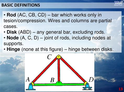 Ppt Lecture 6 Classification Of Structural Analysis Problems Statical Determinacy Powerpoint
