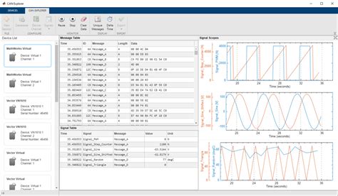receive and visualize can data using can explorer matlab and simulink