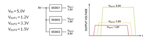 Power Supply Sequence Control Techweb