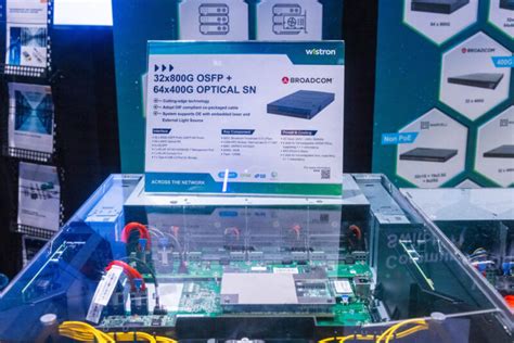 Wistron 800gbe And 2 5gbe Poe Switches At Ocp Summit 2023