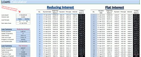 6 This Is A Simple Easy Home Loan Emi Calculator Get 2 Knowledge 24