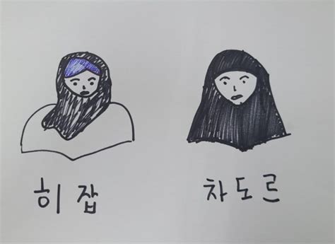 아프가니스탄 여자 옷 구별법 이슬람여성 옷 구별법 네이버 블로그