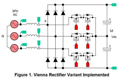TMS F D TIDM Vienna Rectifier Questions C Microcontrollers Forum C
