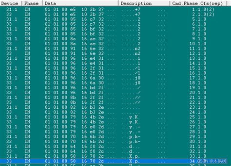 linux usb枚举分析4 （demo制作 基于hid的touch） b ffs ready csdn博客