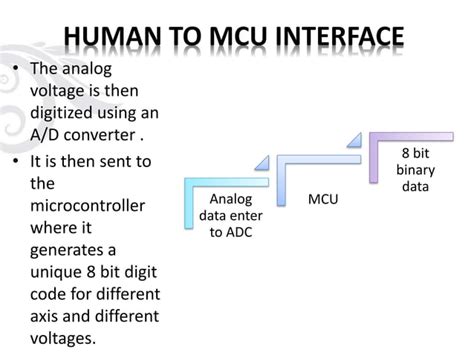 Robotic Arm Using Flex Sensor And Servo Motor PPTX
