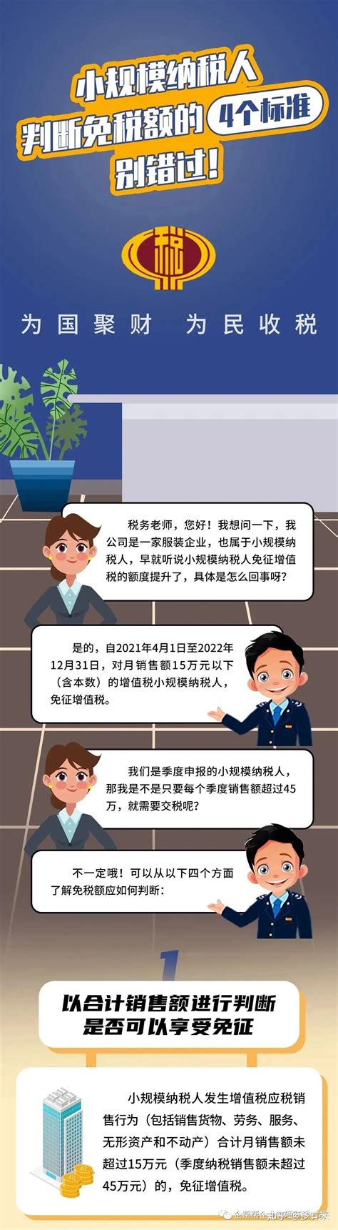 小规模纳税人怎么判断免税额看这4个标准就够了 知乎