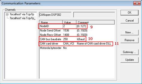 Can Bus Data Logger IXXAT BUDS ECAN IT Can Bus Analyzer