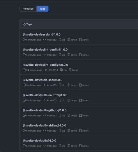 Custom Install Command Cloudflare Developers