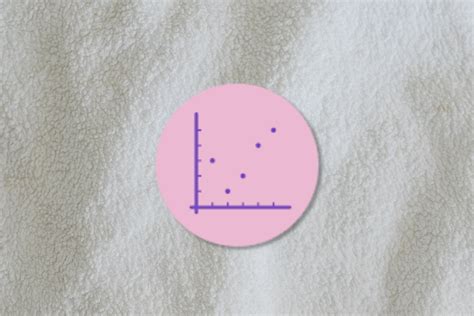 Margin Of Error Vs Confidence Intervals For Data Driven Decisions