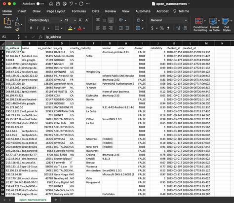 Using The Lookup Command For Threat Hunting Lookup Before You Go Go Splunk