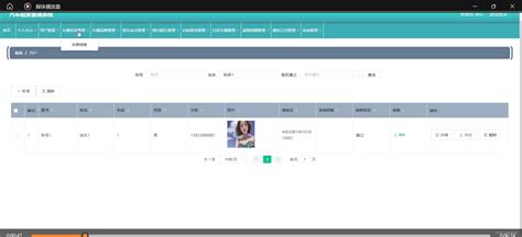 ssm php node python汽车租赁管理系统 csdn博客