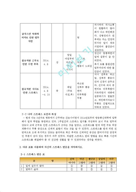 방통대3학년정신건강간호과제스트레스인식일지를이용하여지난1주 간호학과 3학년간호학과방송통신