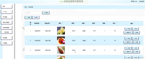 Springboot毕设项目个性化推荐点餐系统xjmwyjava VUE Mybatis Maven Mysql CSDN博客
