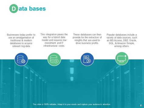 Marketing Data Sources Ppt Powerpoint Presentation Complete Deck With