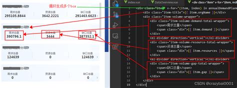 css float浮动布局 css浮动布局代码 csdn博客