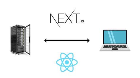 The Importance Of Using Server Side Rendering With Next Js By Hugo Ramon Pereira Medium