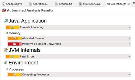 Subhasish G On Linkedin Java Performanceoptimization Autoboxing Unboxing Javasdk