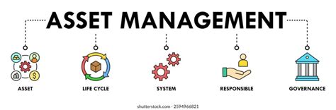 390 Asset Life Cycle Stock Vectors And Vector Art Shutterstock