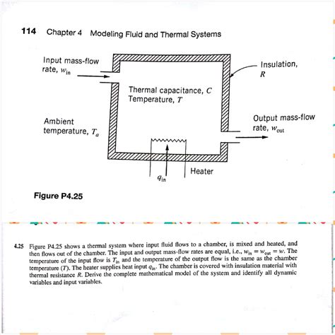 Solved 114 Chapter 4 Modeling Fluid And Thermal Systems
