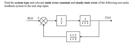 Solved Find The System Type And Relevant Static Error Chegg