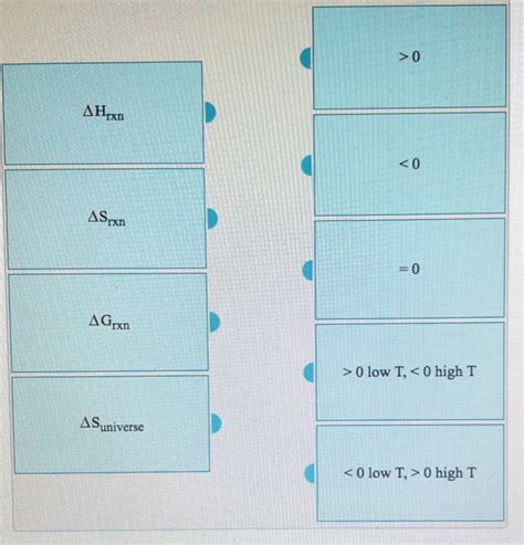 solved without doing any calculations match the following