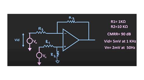 One Of The Best Tips About What Is Cmrr And Slew Rate Blog Bernard Darty