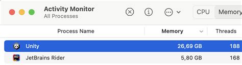 Memory Increases Forever On Macos 20gb Ram Unity Engine Unity