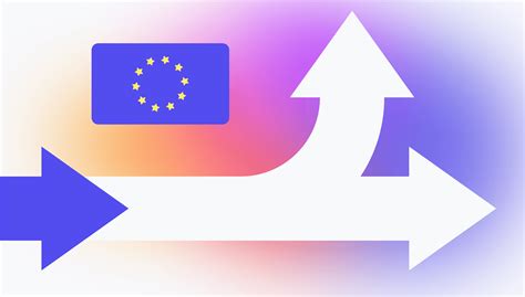 How To Successfully Apply For The Eic Accelerator A Step By Step Guide For Innovative Smes