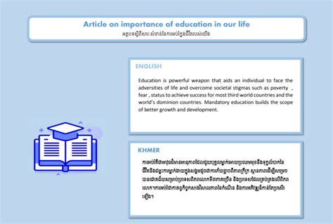 Translate English To Khmer Lanuages By Beebee Fiverr