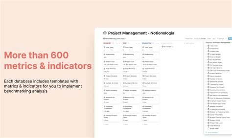 Notion Templates Free Premium Download NotionTricks Benchmarking Analysis Notion Template