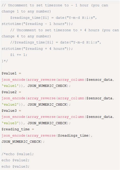 Visualisasikan Pembacaan Sensor Anda Dari Mana Saja Di Dunia Esp32