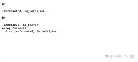 php垃圾回收机制之大白话 知乎