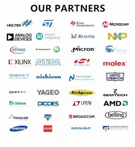 Mtfc16gapalbh Ait Emmc Nand Flash Memory 128gbit 153tfbga