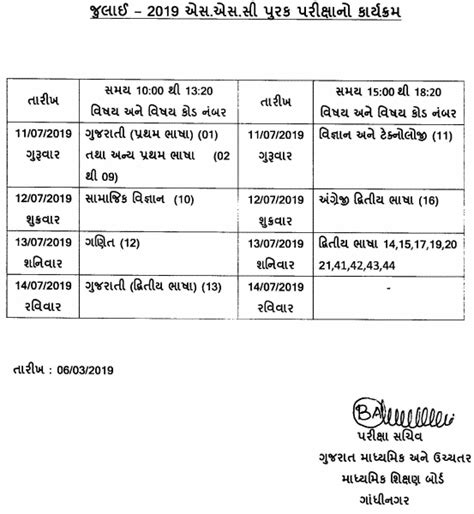 Gseb Re Exam Time Table 2024 Ssc 10th Purak Pariksha