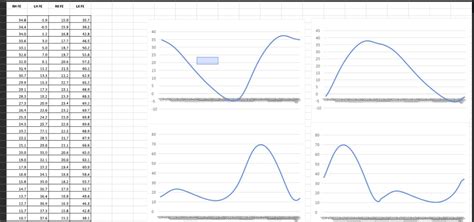 Inverse Gait Analysis Using Processing Stack Overflow