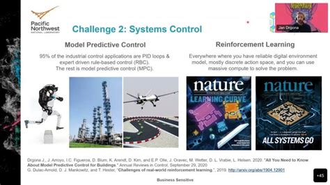 Guowen Li On Linkedin Ddps Differentiable Programming For Modeling