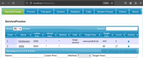 Web Services With Soap And Wsdl Membrane Api Gateway Tutorial