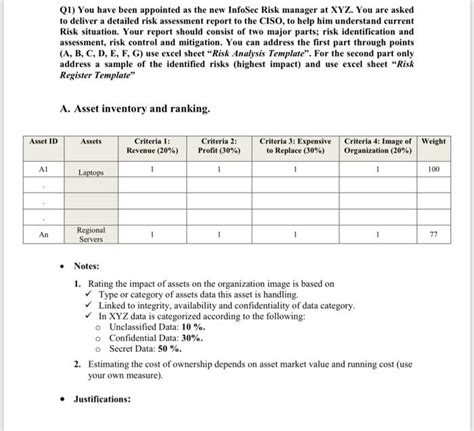 Solved 2 Second Task Project Risk Identification And