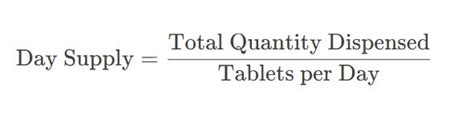 Day Supply Calculations Tablets Capsules Lozenges Practice Questions