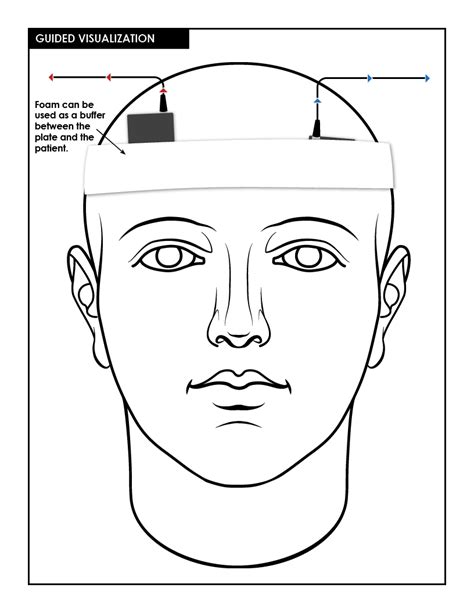 Guided Visualization Thorp Institute