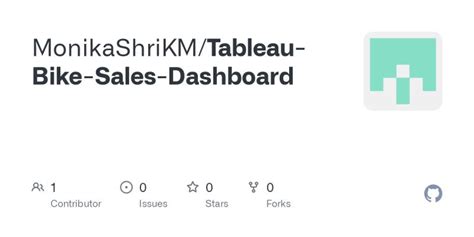 Monika Shri K M On Linkedin Github Monikashrikmtableau Bike Sales