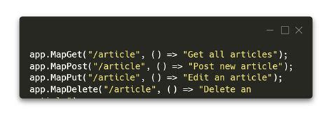 C Minimal Api S Minimale Code Voor Maximale Opbrengst